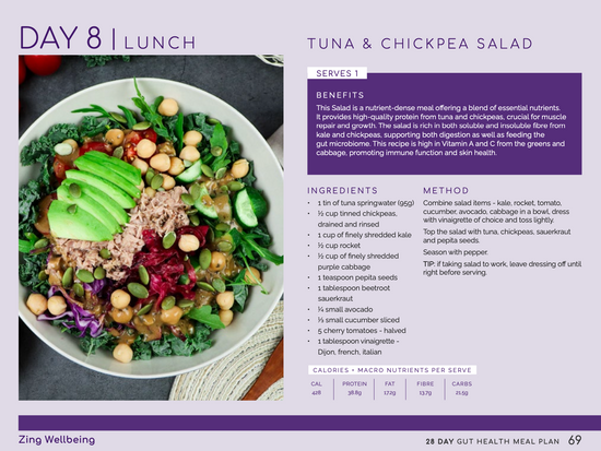 28 Day Gut Health Meal Plan – Zing Wellbeing